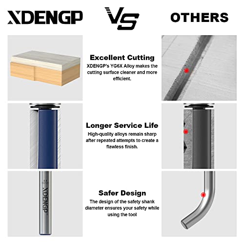 XDENGP 4Pcs Flush Trim Router Bits Set 1/4 Inch Shank, Bottom Bearing Flush Cut Trim Router Bit for Woodworking, Cutting Diameter: 1/4", 5/16", 3/8", 1/2"