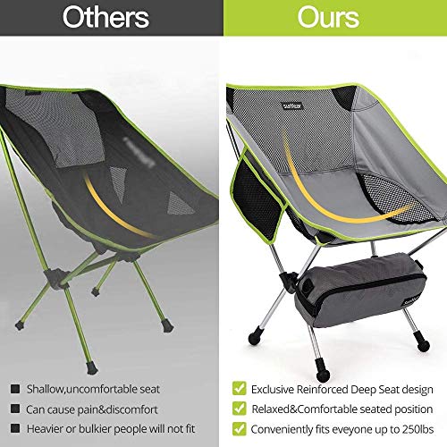 Sunyear Camping Chair Lightweight Portable Folding Backpacking Chairs, Small Compact Collapsible Backpack Camp Chair for Outdoor, Hiking, Picnic