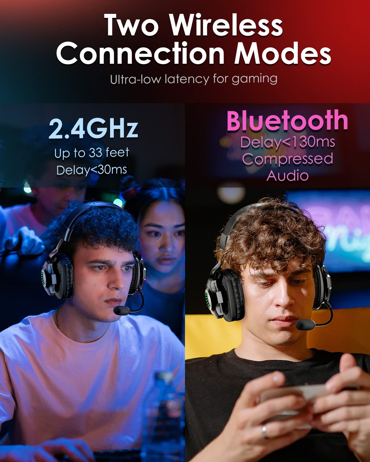 Wireless Gaming Headset with Microphone for PC PS4 PS5 PlayStation 4 5, Over Ear Noise Cancelling 2.4G & Bluetooth Wireless Gaming Headphones, RGB Lighting, 3.5mm Wired for 【Xbox One】【V07W PRO】