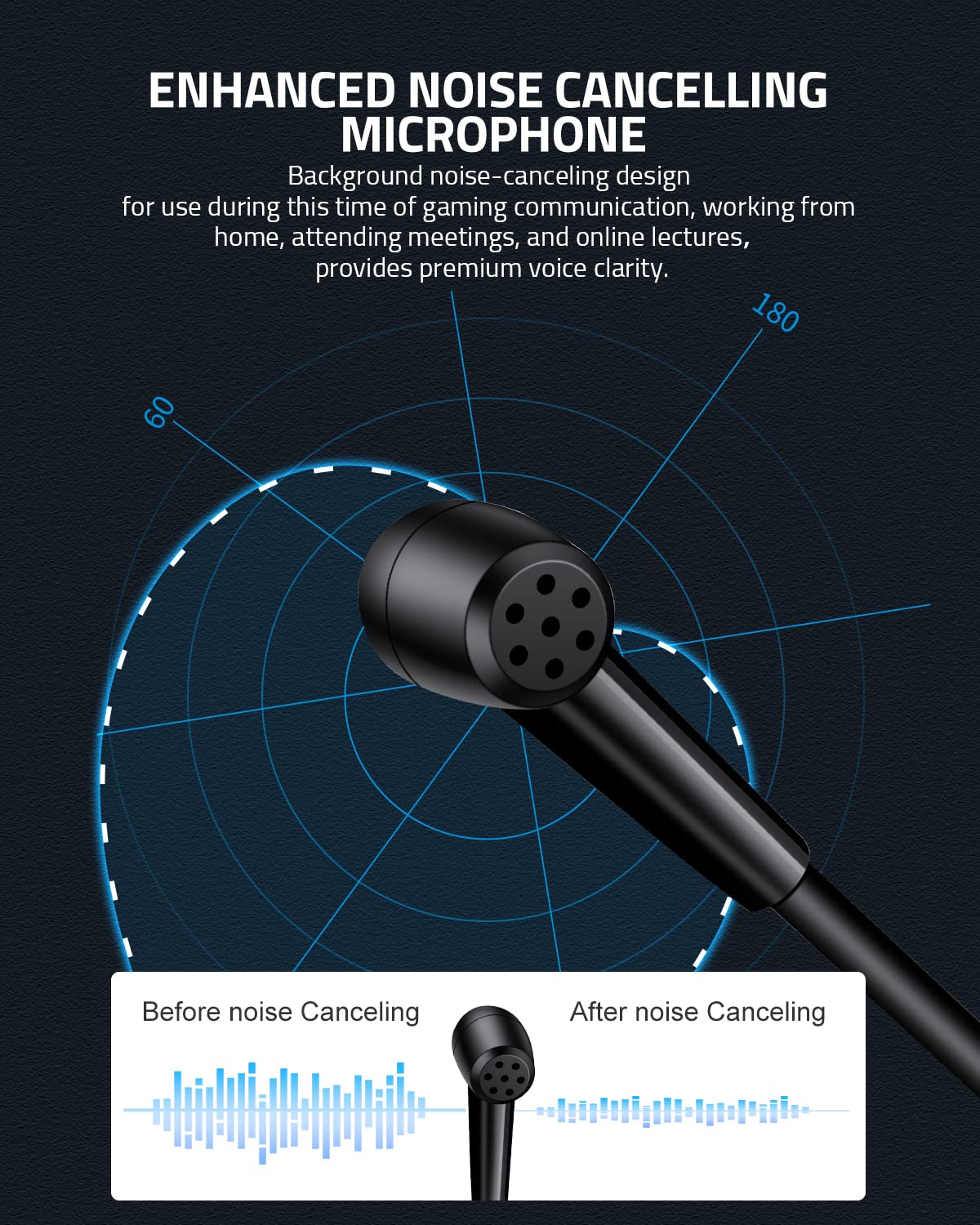 Wireless Gaming Headset - Wireless Headset for Computer,5.8GHz,Over Ear Headphones Noise-canceling mic,3D Surround Sound, 3.5mm Jack Wired Mode for Xbox,Laptop Mac Nintendo NES Games