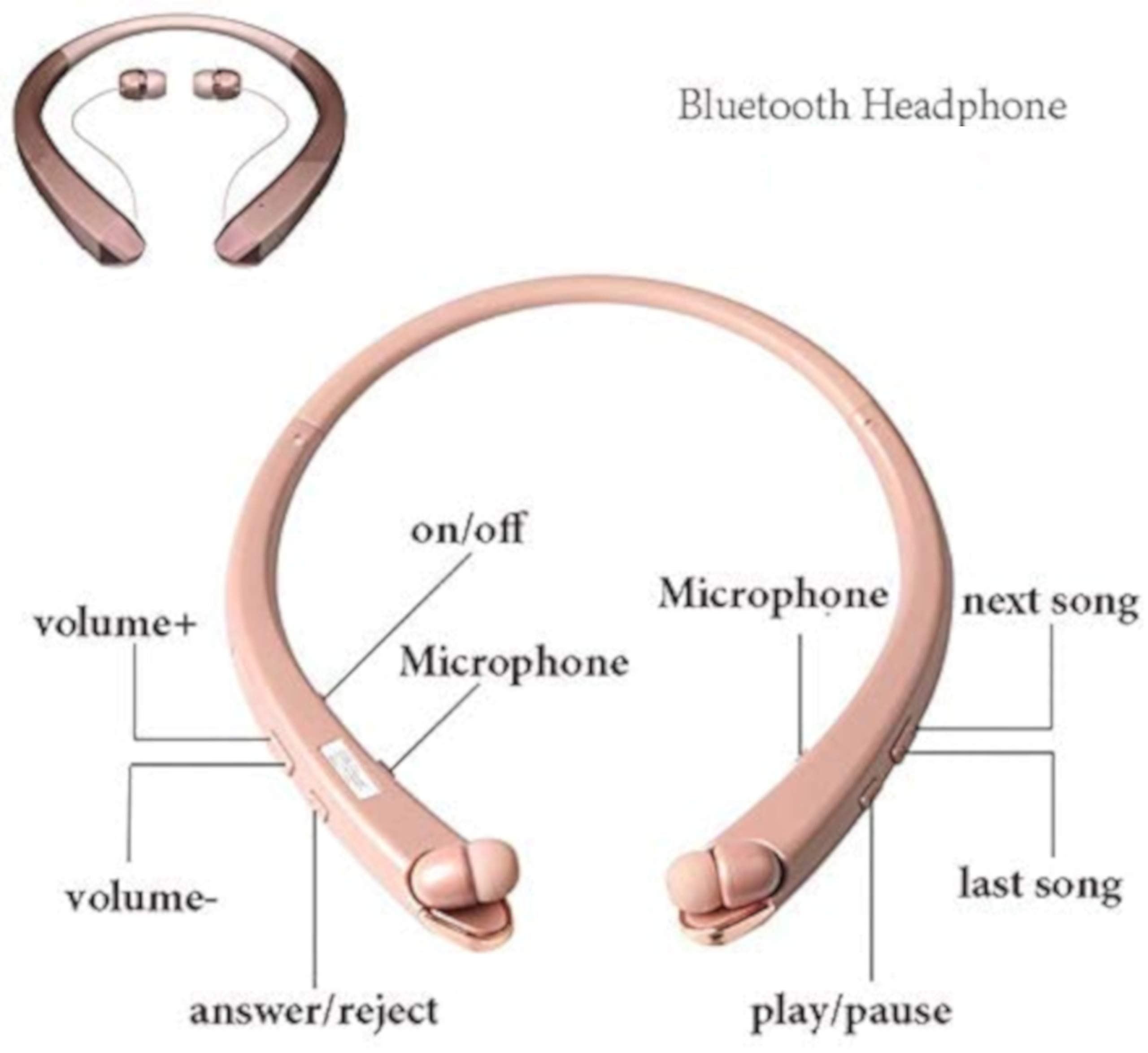 QT S Bluetooth Headset, Lightweight Retractable Neckband Noise Cancelling Stereo Neckband Wireless Headset Talk 6-7 Hours-May Have Minor Cosmetic