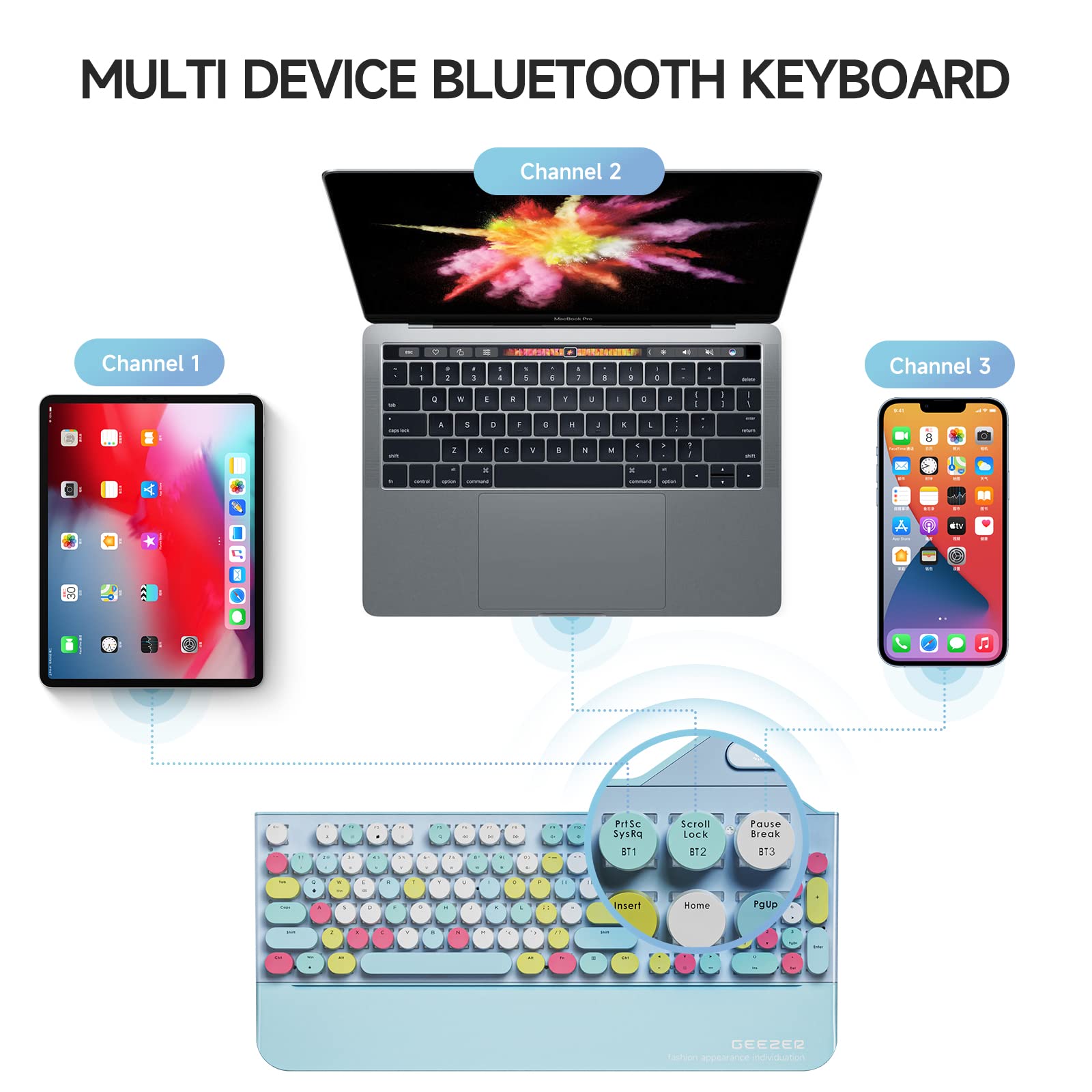 Wireless Mechanical Gaming Keyboard with LED Backlit, Multihost 2.4 GHz + Bluetooth + Wired Connection, Blue Switch Rechargeable Full-Size Keyboard with Ergonomic Magnetic Wrist Rest for Windows, Mac