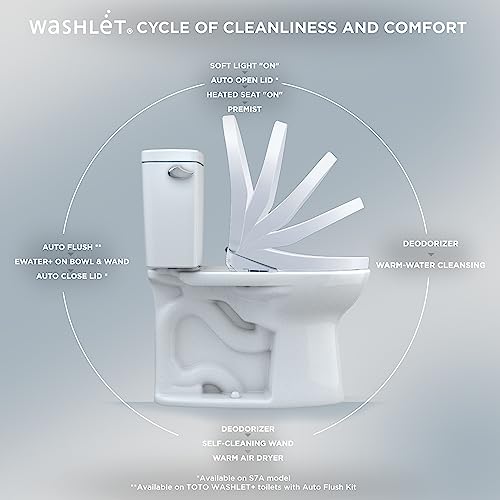 TOTO SW4736AT40#01 WASHLET+ Electronic Bidet Toilet Seat, Elongated, Cotton White