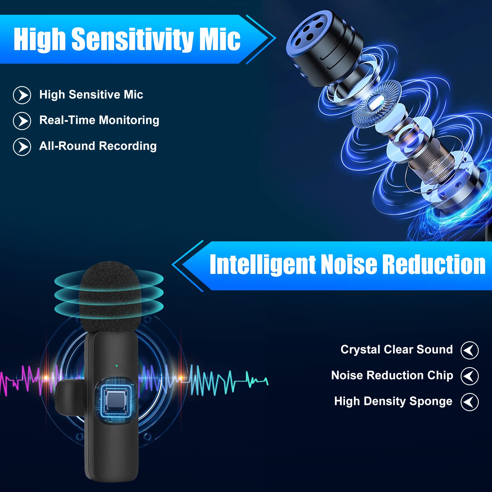 Wireless Microphone for iPhone iPad, Wireless Lavalier Microphone, Plug and Play Ultra-Low Latency Built-in Noise-Canceling Chip Long Working Time Wireless Mic for iPhone Video Recording, Live Stream