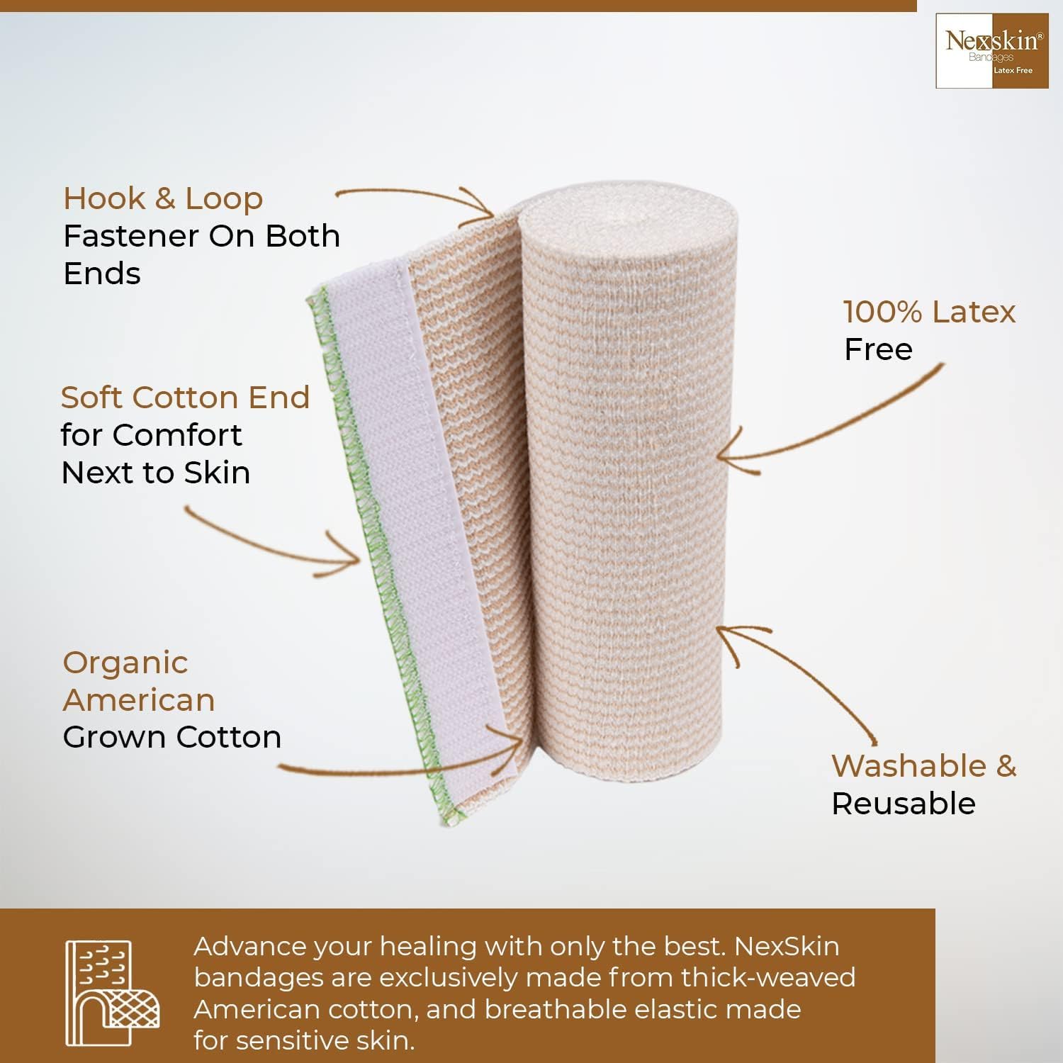 Premium Elastic Bandage Wrap (6” Wide, 2 Pack) - Nexskin Latex Free Athletic/Medical Compression Bandages Hook & Loop Fasteners at Both Ends - Lifetime Washable & Reusable USA Grown Cotton Bandage