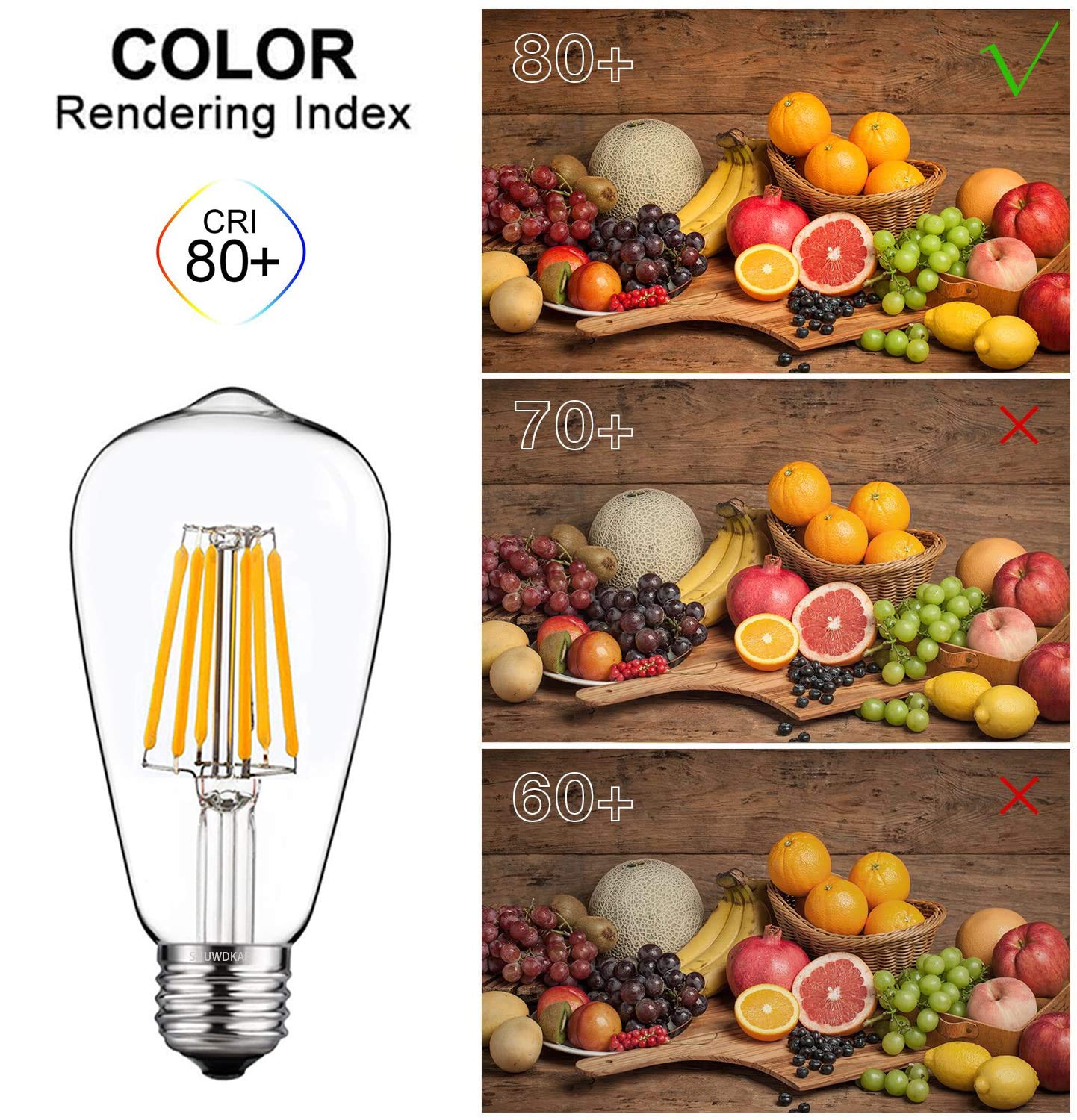 SHUWDKAR LED Light Bulbs DC 12V 6W E26 ST64 Low Voltage Bulb RV Camper Warm White 2700K Vintage Clear Glass Filament Edison Bulbs Equivalent 75W Halogen Marine Boat Solar 12V Battery Lighting,2 Pack