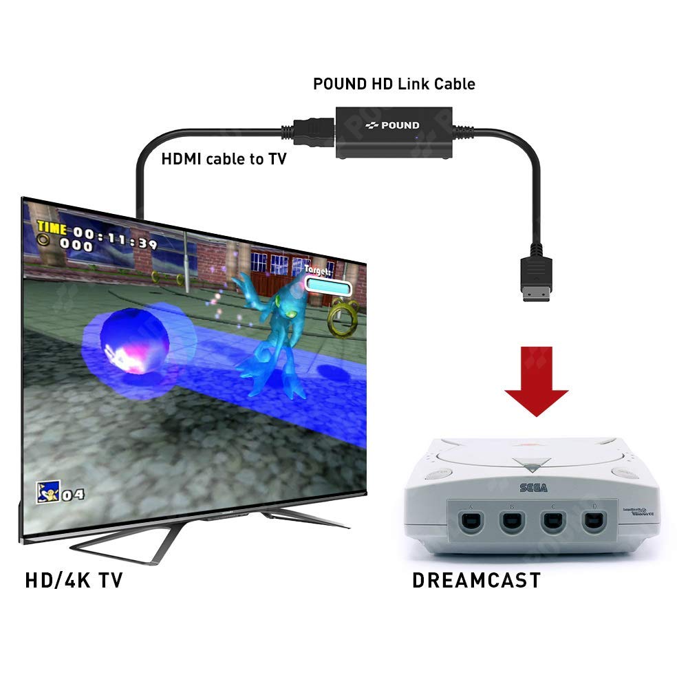Pound HD Link Cable for Sega Dreamcast - HDMI Cable Converts Native VGA Signal for HD Video Quality and Accurate Colors On 4K TV with Dreamcast