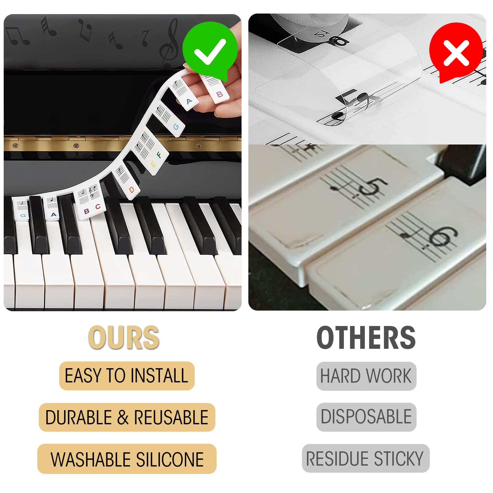 VELKPRO Piano Notes Guide for Beginners, Piano Keyboard Note Labels, Removable Piano Stickers without Glue (Rainbow Colors)