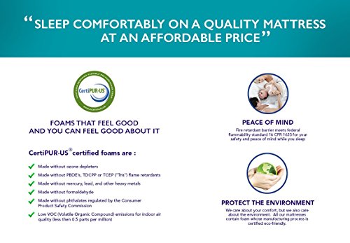 Signature Sleep 6” Coil Mattress made with CertiPUR-US® certified foam , Twin,White