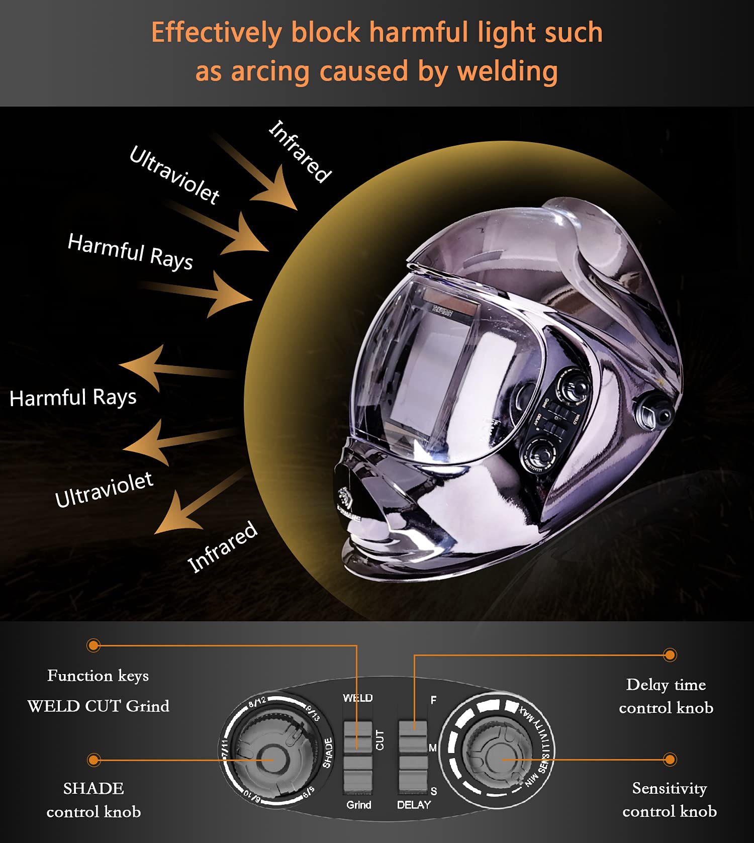 Tekware Auto Darkening Welding Helmet with Ultra Large Viewing Screen, True Color Welding Hood, 4 Arc Sensor Welder Helmet, Lightweight Welding Mask for TIG MIG ARC Grinding,1/1/1/2 Optical Clarity