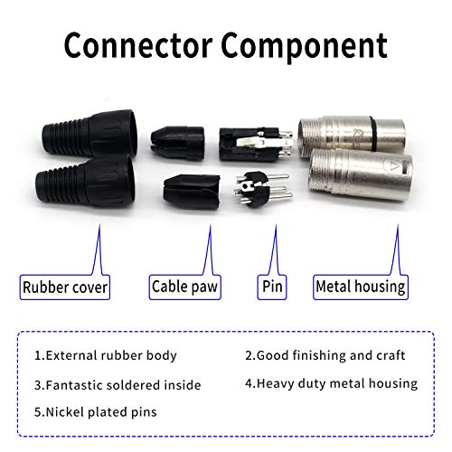 RALINTA XLR Cable Black 10ft,Professional 3 pin DMX Cable Durable,Mic Cable Balanced Male to Female,Heavy Duty DMX XLR Cable for Microphones,Lights, Speakers,Mixer,Amplifier and Audio Device