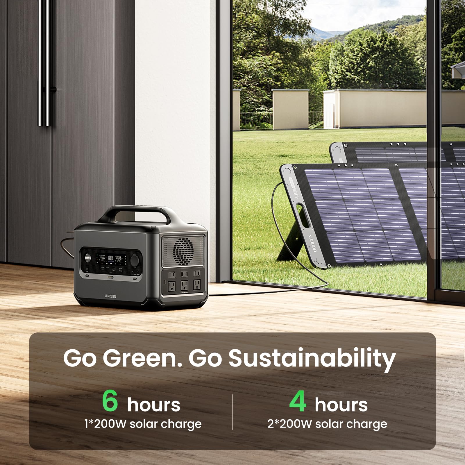 UGREEN PowerRoam 1200 Solar Generator, 1024Wh Portable Power Station with 200W Solar Panel Included, Up to 2500W Output, LiFePO4 (LFP) Battery, Generators for Home Backup/Outdoor Camping/RVs