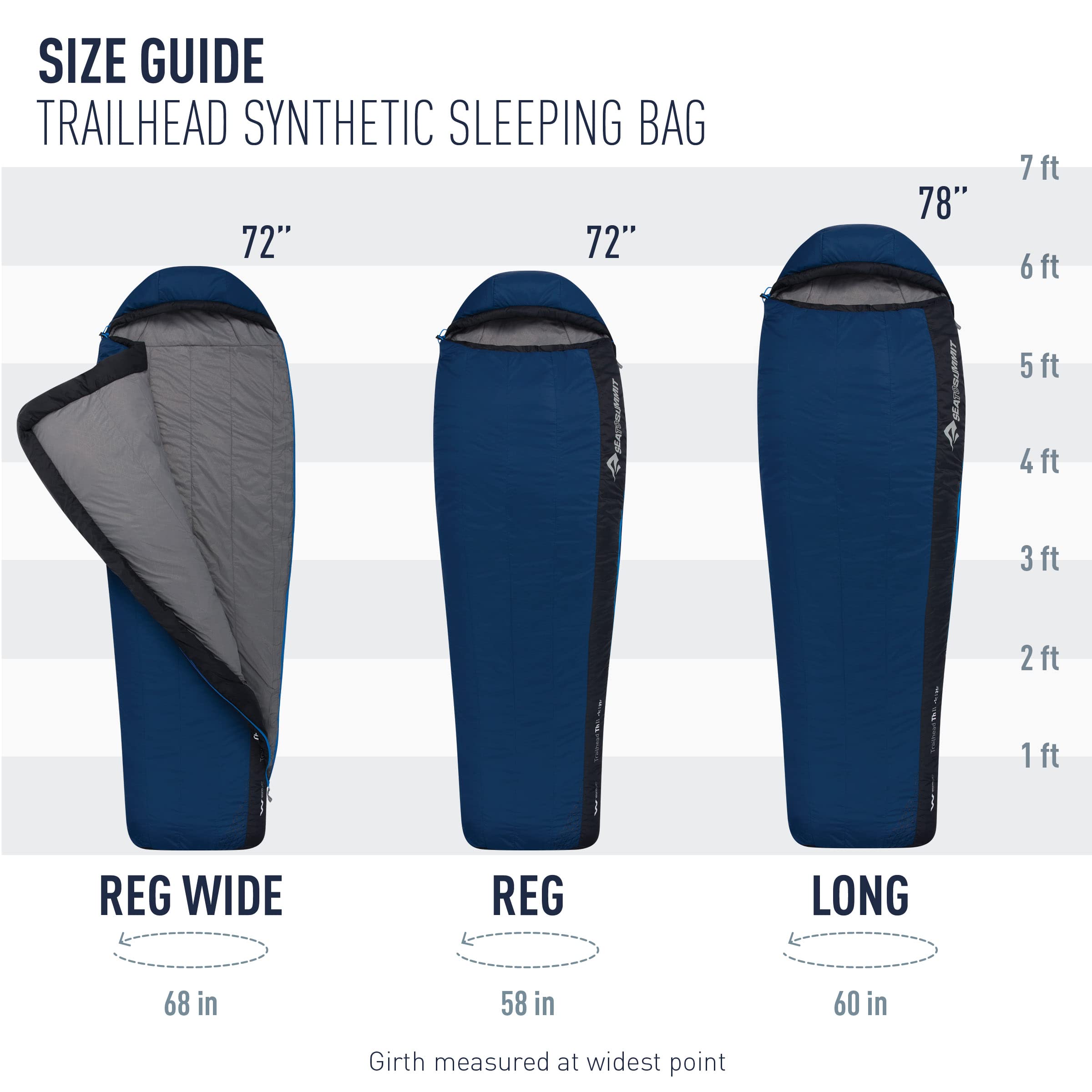Sea to Summit Trailhead Synthetic Sleeping Bag, 20-Degree, Regular