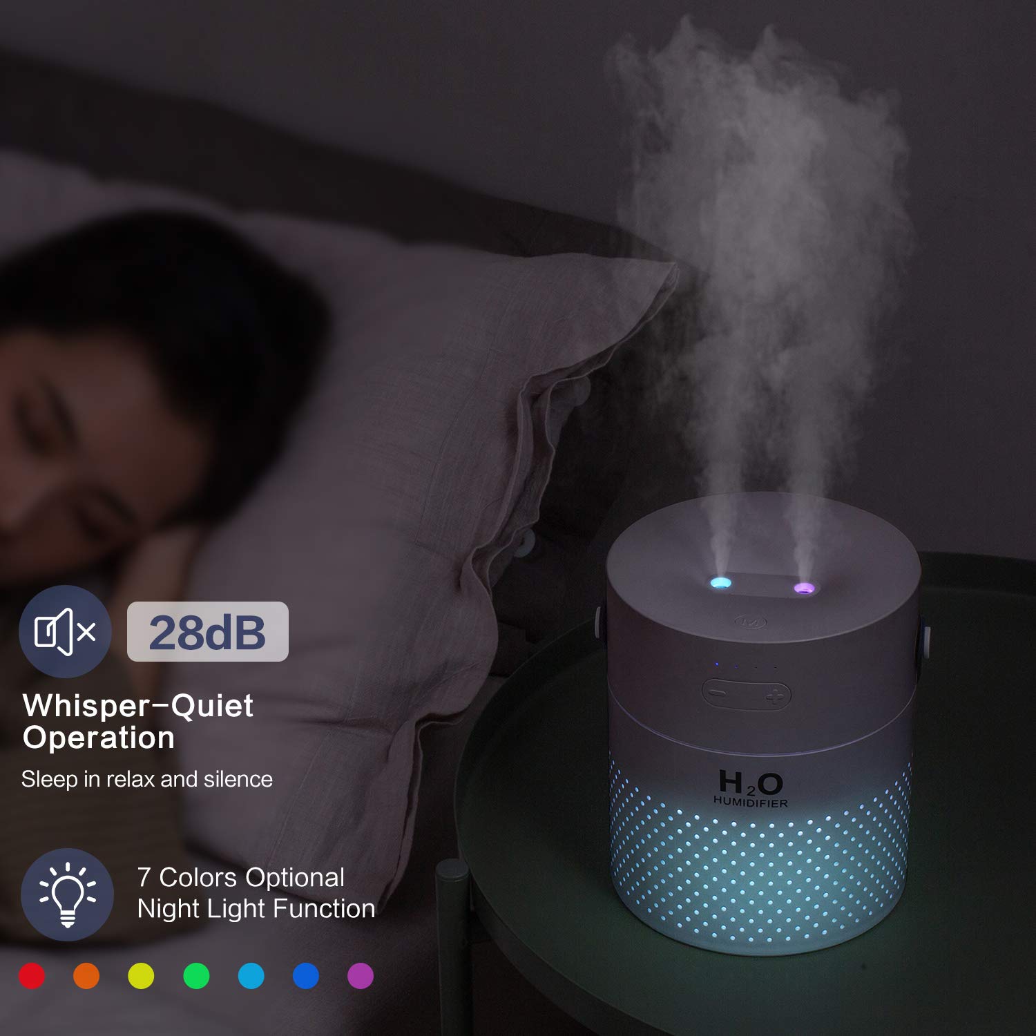 SmartDevil Portable Desk Humidifier,1.1L Cool Mist Humidifier with 4000mAh Battery Operated, Small Humidifier for Home Bedroom Office, Plants, Double-Head Spray, Colorful Night Light Function (Grey)