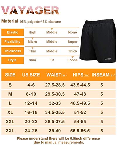 VAYAGER Men's 5 Inch Running Shorts Quick Drying Workout Athletic Performance Shorts with Liner and Zipper Pocket, Black-M