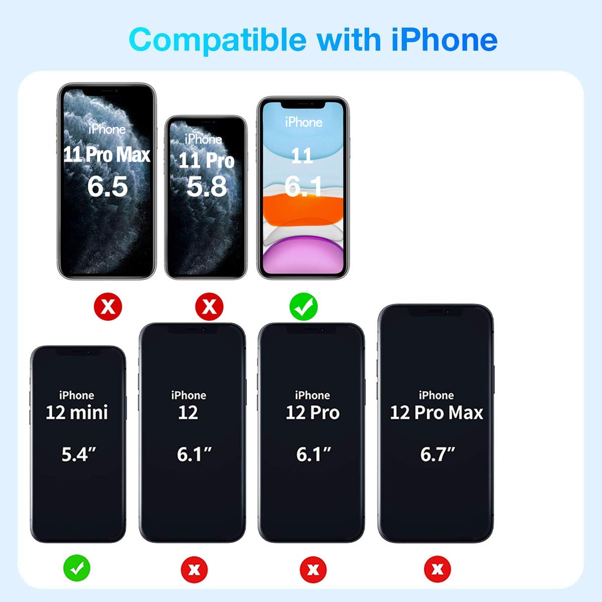 Tensea [2Pack] Compatible iPhone 11/12 mini 5G Camera Lens Protectors, Aviation Aluminum Rear Cover and Tempered Glass Film Back Camera Screen Protectors for iPhone 12mini 5.4, iPhone 11 6.1 inch