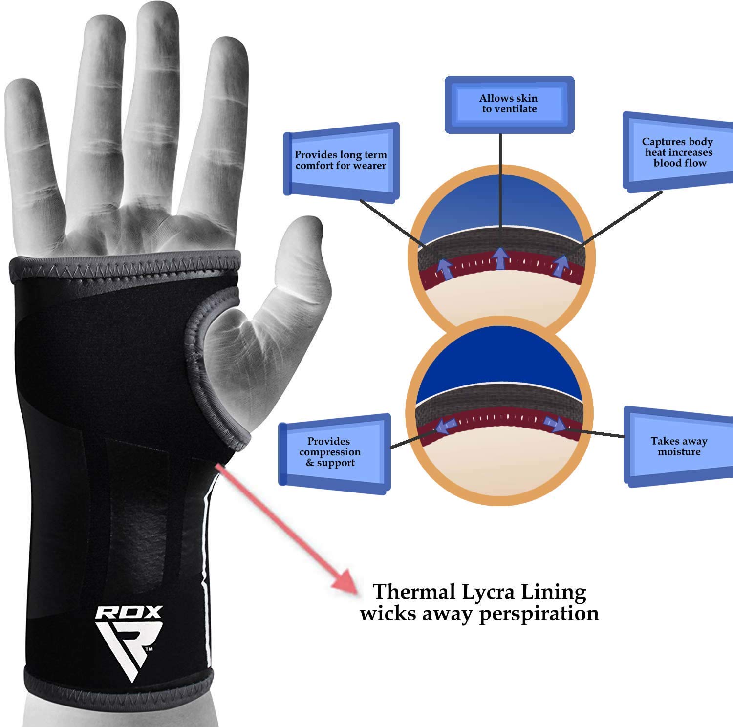 RDX Wrist Brace Gym Support Straps Weight Lifting Wraps Bodybuilding Power Training Workout Exercise (This is Sold as SINGLE ITEM)