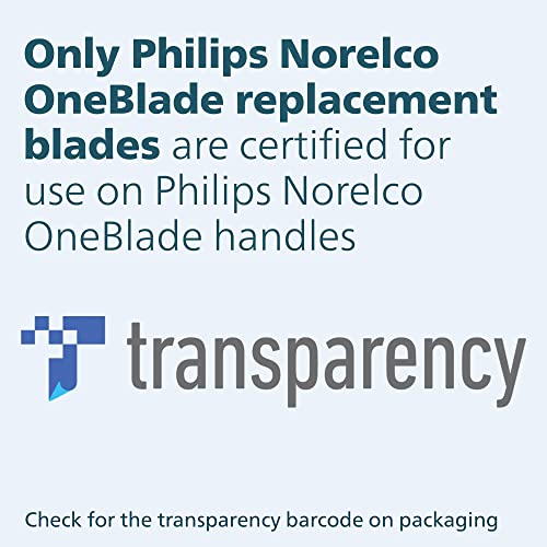 Philips Norelco OneBlade 360 Replacement Blades, for OneBlade Electric Shaver and Trimmer, Durable Stainless Steel, Trim, Edge and Shave, 2 pack, Model QP420/80