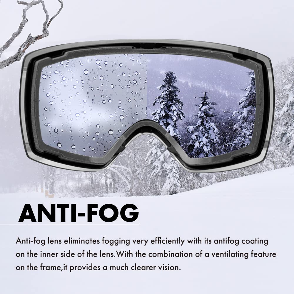ZERO TECH BASE Replacement Lens for Smith Optics Skyline Snow Goggle Ski Snowboad