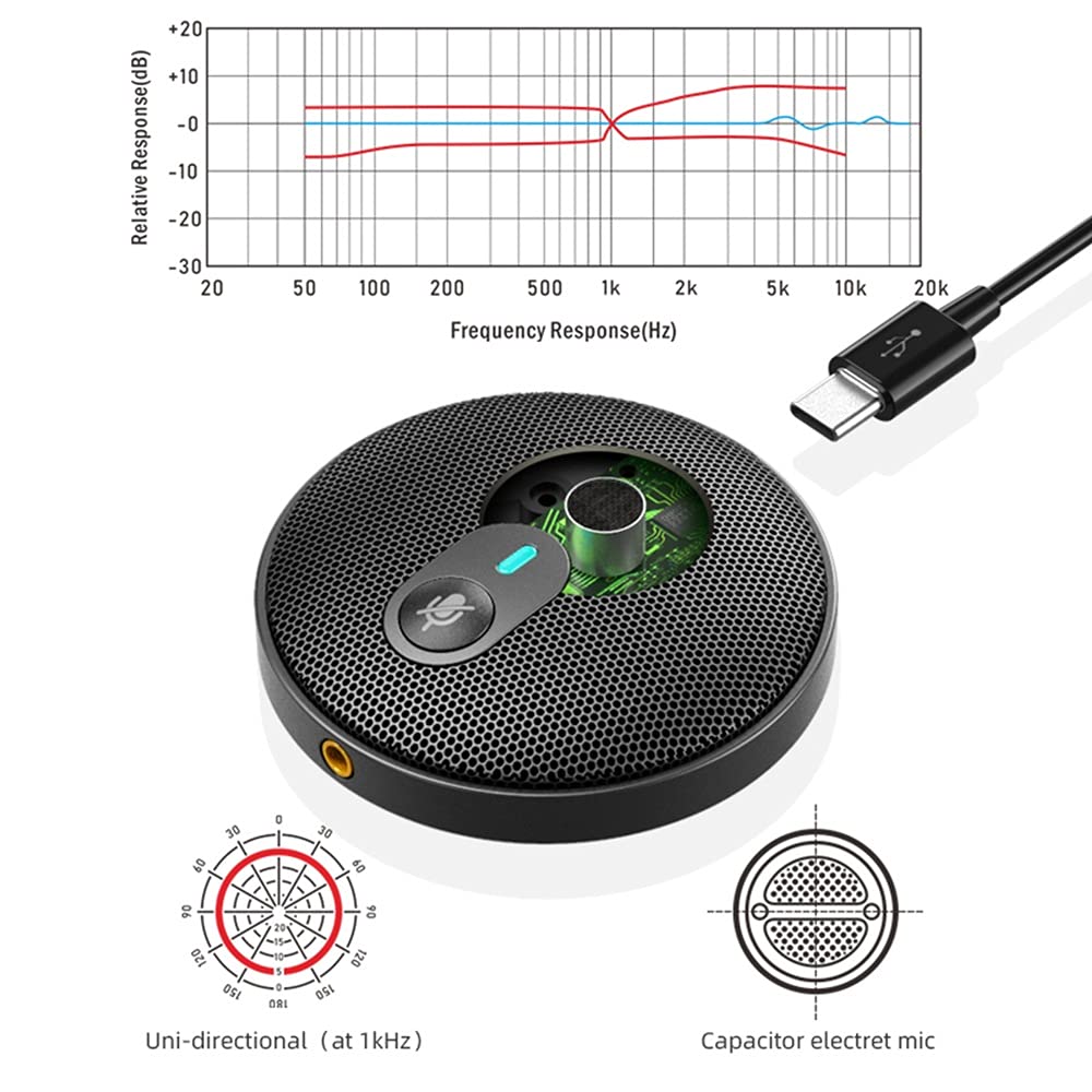 ZSEDP USB Omni-Directional Condenser Microphone for Video Conference Online Learning Sound Pick-up with AUX 3.5MM Type-C Cable