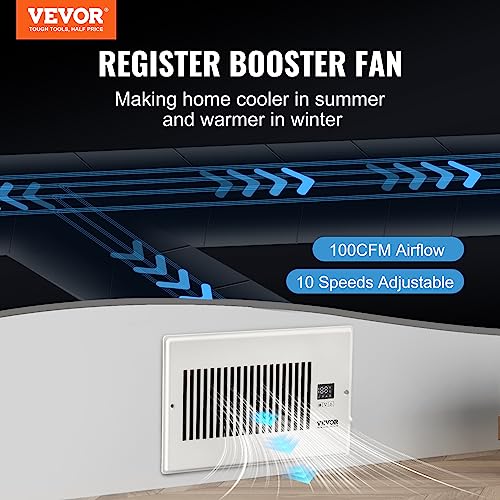 VEVOR Register Booster Fan, Quiet Vent Booster Fan Fits 6” x 10” Register Holes, with Remote Control and Thermostat Control, Adjustable Speed for Heating Cooling Smart Vent, White
