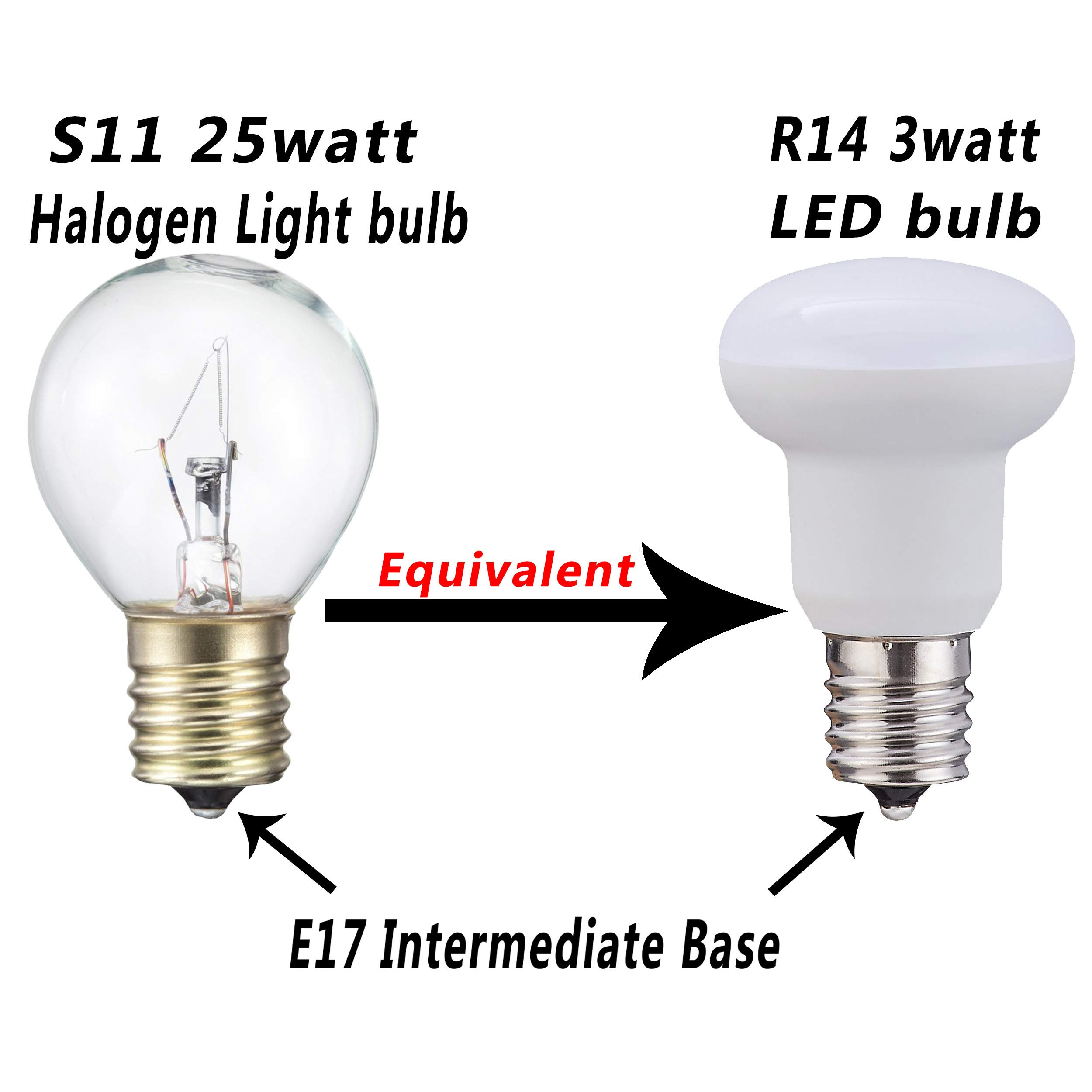 R14 E17 LED Light Bulb, 3W LED Bulb Replace 30W incandescent lamp, 4000K(Nature White), Mini Reflector Floodlight Non-Dimmable, Pack of 1