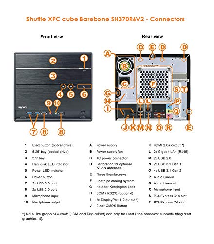 Shuttle XPC Cube SH370R6V2 Mini Barebone PC Intel H370 Supports 95W Coffee Lake CPU No RAM No HDD/SSD No CPU No OS 300W PSU