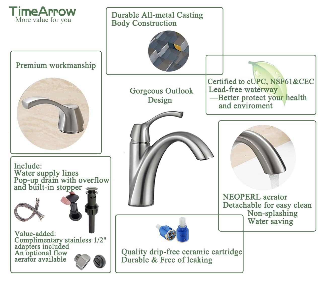 TimeArrow Brushed Nickel 1-Handle Single Hole Bathroom Faucet, 3-Hole Deck Plate, Pop-Up Drain and Water Supply Lines Included, TAF206-BN