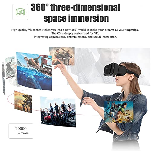 VR Headset Virtual Reality VR 3D Glasses VR Set 3D Virtual Reality Goggles,Adjustable VR Glasses Support 7.2 Inches [with Controller+Two Eye Masks]