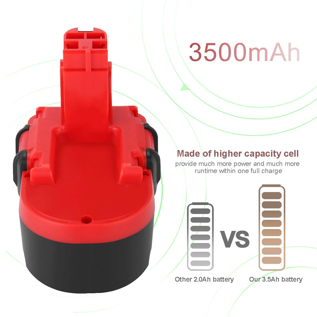 Shentec 18V 3.5Ah Battery Compatible with Bosch BAT025 BAT026 BAT160 BAT180 BAT181 BAT189, Ni-MH 18V Battery