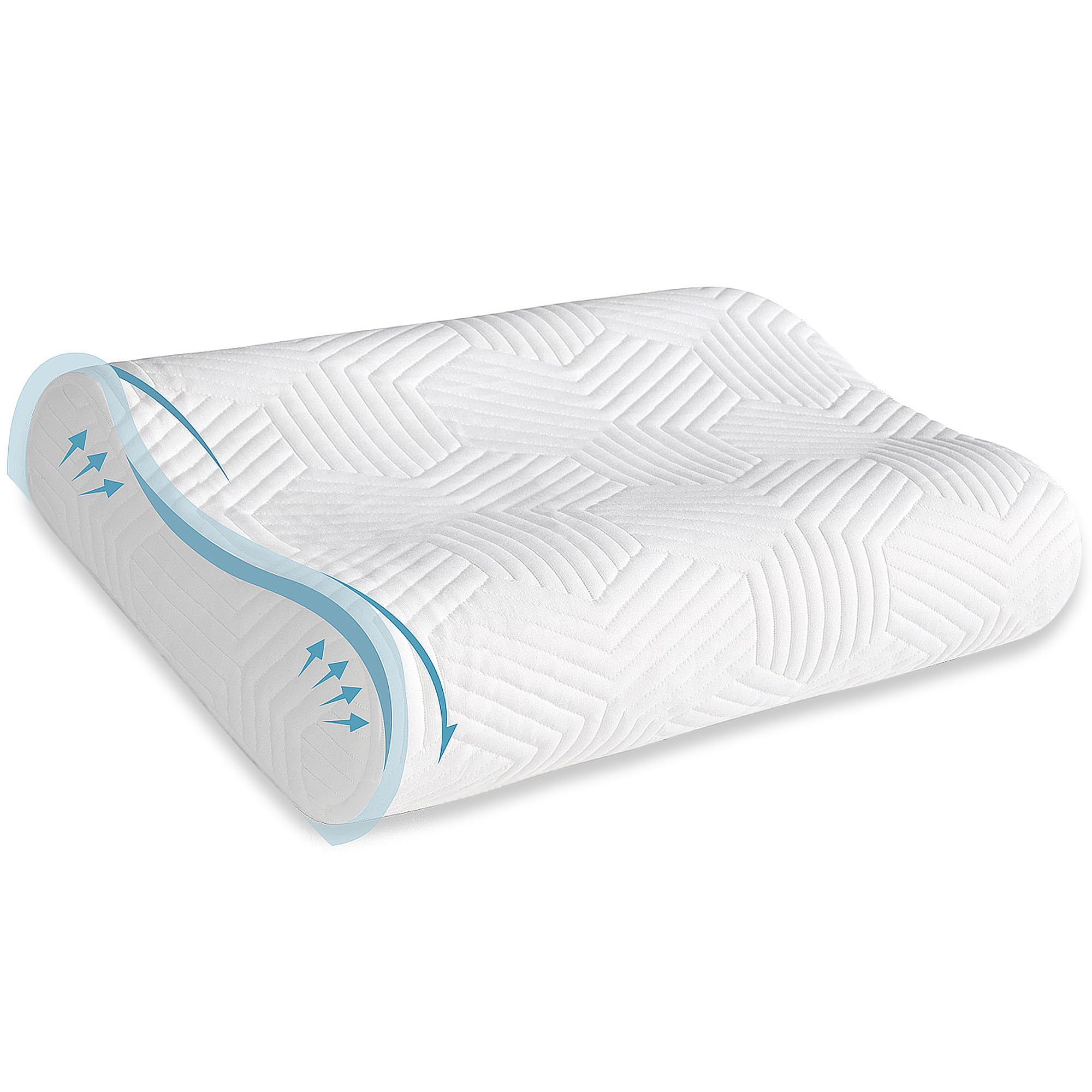 Sandwich Memory Foam Pillows for Neck Pain Relief, Ergonomic Cervical Neck Pillow for Sleeping, Orthopedic Pillow for Neck and Shoulder Pain, Adjustable Contour Pillow for Side, Back&Stomach Sleepers