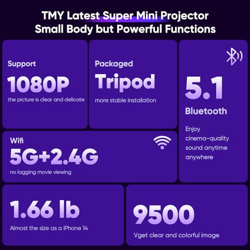 TMY Mini Projector for iPhone, Portable Projector with 5G WiFi and Bluetooth, 1080P HD Projector【with Tripod】, Movie Projector for iOS/Android/PC/TV Stick/HDMI/AV/USB, Indoor & Outdoor use