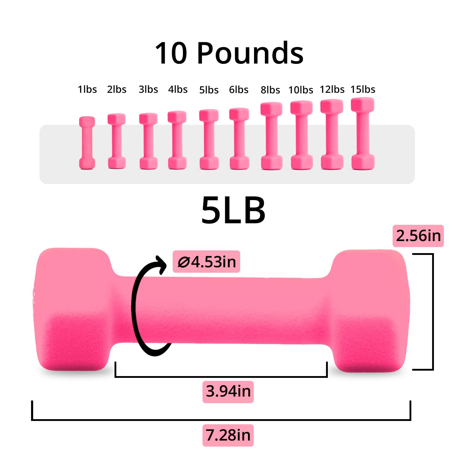 Portzon Weights Dumbbells 10 Colors Options Compatible with Set of 2 Neoprene Dumbbells Set,1-15 LB, Anti-Slip, Anti-roll, Hex Shape