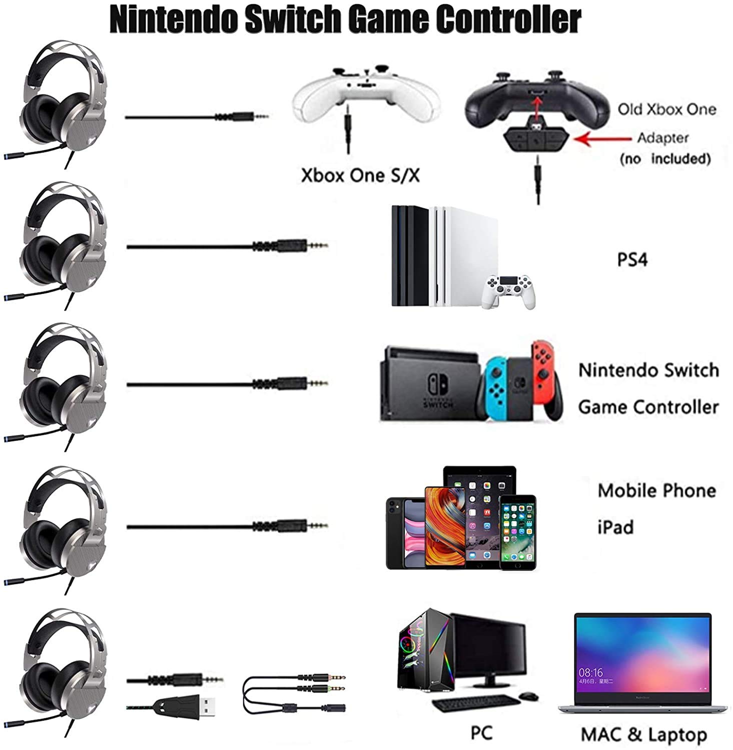 QcoQce Gaming Headset-3D Surround Sound Headphones, Adjustable Noise Cancelling Mic, LED Light, Xbox One Headset with Aluminum Frame for Nintendo Switch, PC, Mac