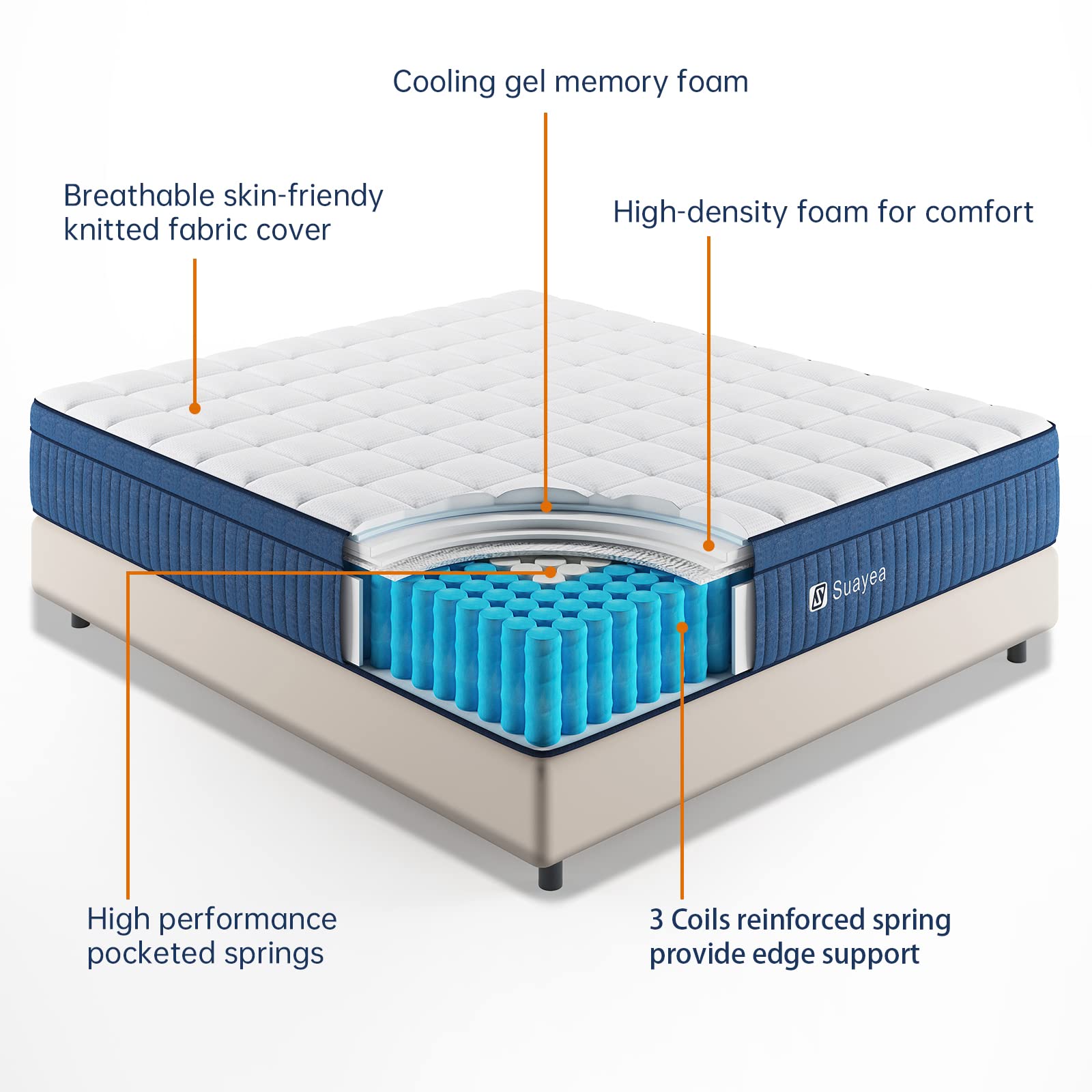 Queen Mattress, 10 Inch Queen Size Mattress in a Box, Hybrid Mattress Queen Size, Ultimate Motion Isolation with Gel Memory Foam and Pocket Spring, Medium Firm, Edge Support