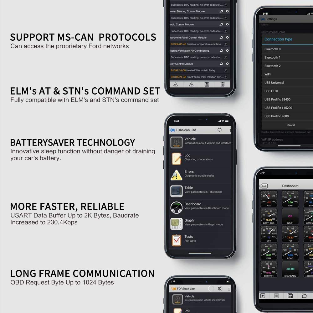 TONWON Vgate vLinker FD OBDII WiFi OBD2 Diagnostic Scanner/Scan Tool OBD Device for iOS, Android & Windows (Wi-Fi)