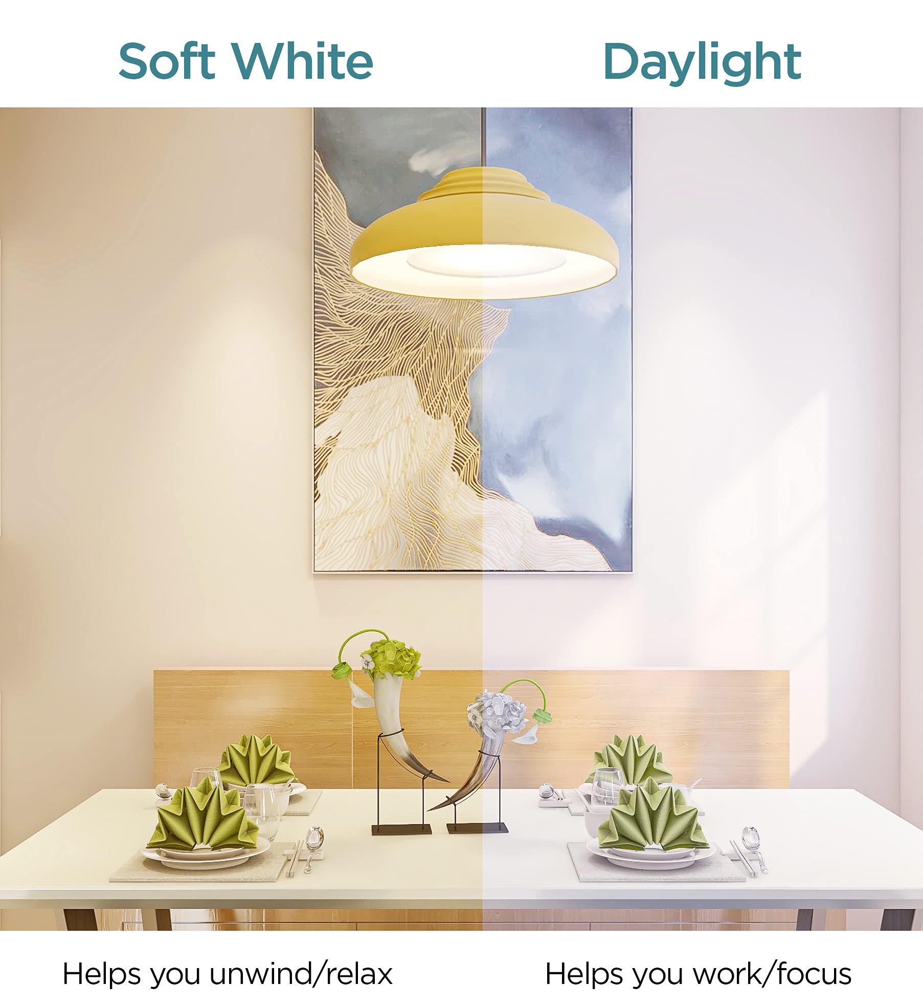 Viribright 100W Equivalent LED Light Bulbs, Daylight (6500K) 13W A19, Medium Screw (Edison) Base, 1500 Lumens, Non-Dimmable, General Purpose, UL Listed, (4-Pack), White (751659)