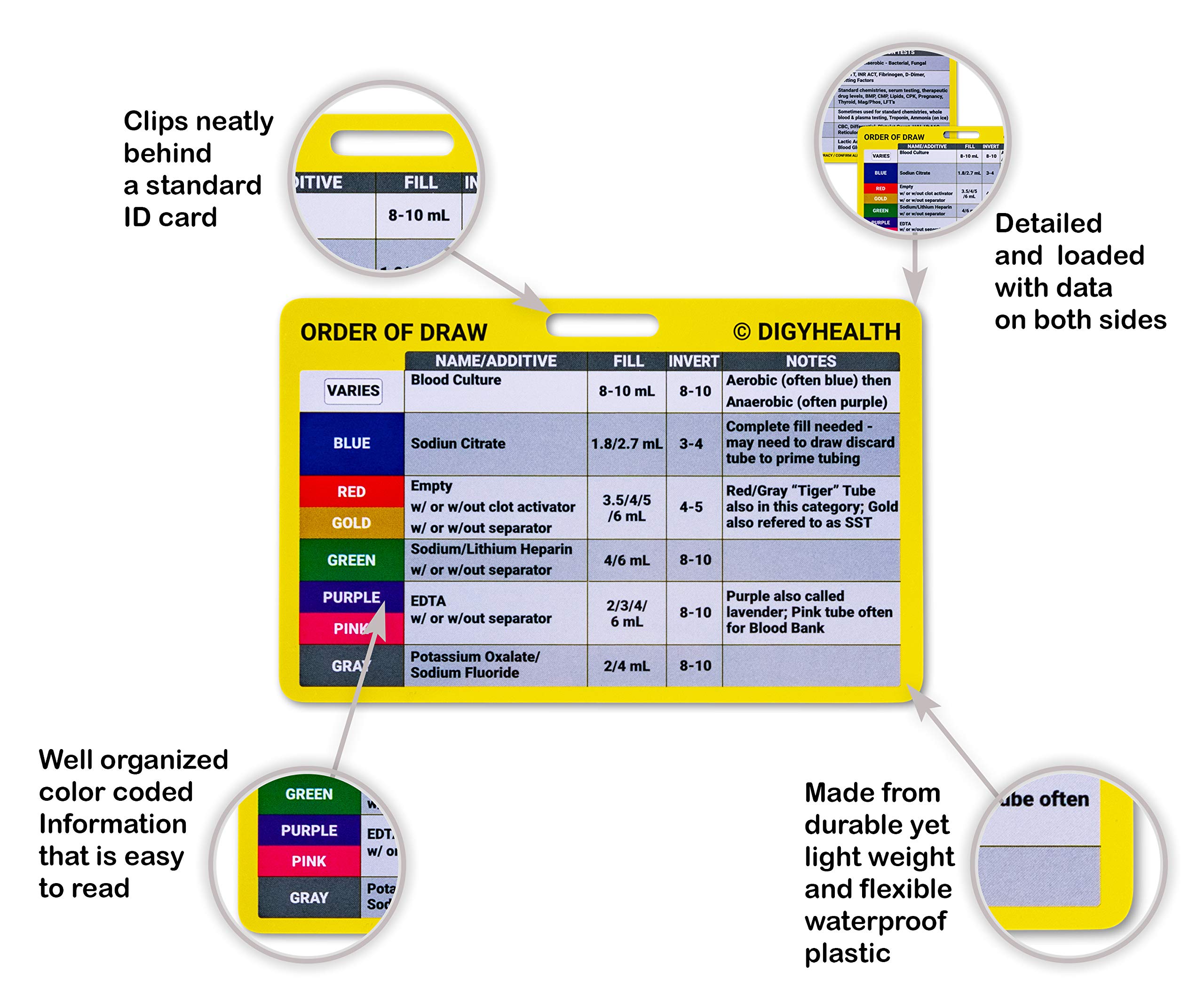 Silver Maple Leaf Order of Draw Badge Card for Phlebotomy β Horizontal Order of Blood Draw Card for Nurses, Nursing Clinicians and RN Students β Phlebotomy Cheat Sheet β Durable and Reliable