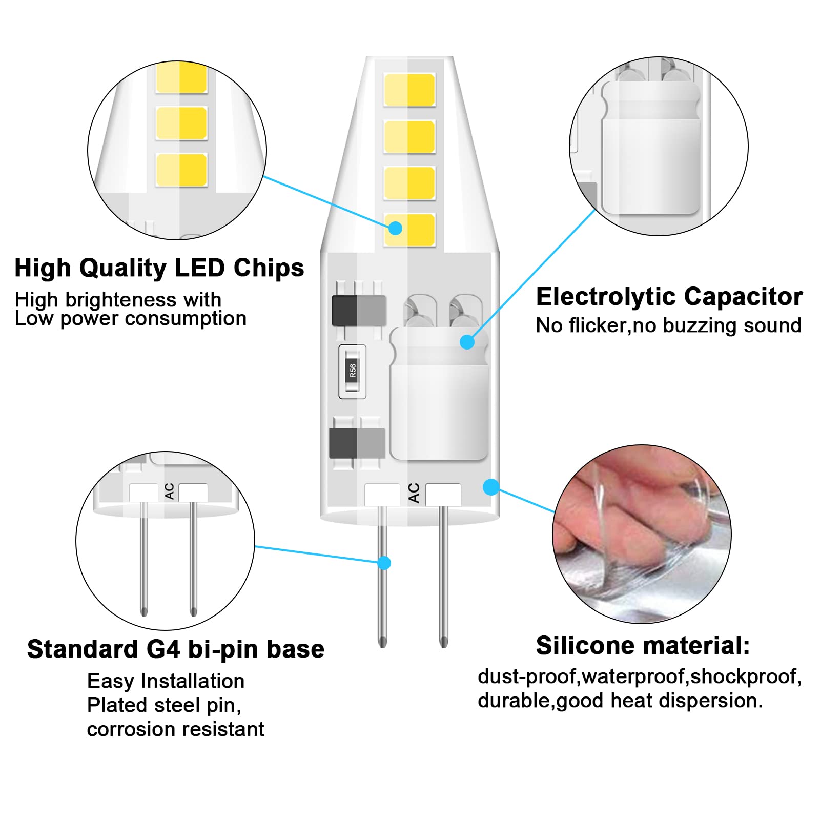 TAIYALOO G4 LED Bulb 2 Watt Equivalent to 20W T3 Halogen Bulb Replacement, JC Type Bi-Pin Base, AC/DC 12V Daylight White 6000K Mini G4 LED Light Bulb (10 Pack)