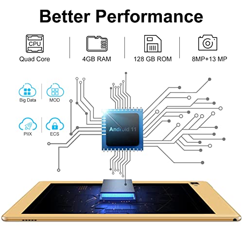YESTEL Tablet 11 inch Android 11 Tablets - 2176x1600 2K FHD IPS丨4GB RAM 128GB ROM丨9500mAh丨8MP+13MP Dual Camera丨1.8GHz Quad-Core丨WiFi,GMS丨Protective Case (Rose Red)…