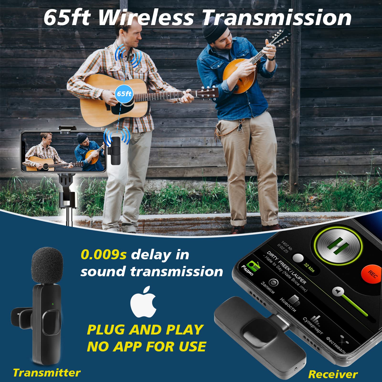 Wireless Lavalier Microphone for iPhone iPad,Lapel Clip on Microphone for iPhone Video Recording,Plug-Play Wireless Mini Mic for Vlogging Interview YouTube Facebook TikTok,Auto Sync Noise Reduction