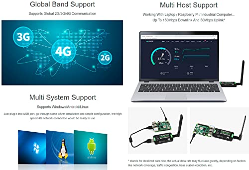 SIM7600G-H 4G DONGLE with Antenna,USB/UART Communication,Support 2G/3G/4G Connectiona GNSS Positioning up to 150Mbps Downlink for Raspberry Pi/Laptop/PC/Drone/Industrial Computer