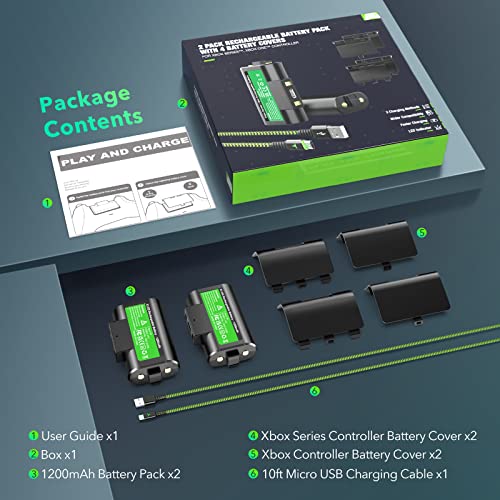 vivaforte 2 Pack Rechargeable Battery Pack for Xbox Controller, Play and Charge Kit with 10FT Fast Charging Micro USB Cable for Xbox One Series S/X/Elite