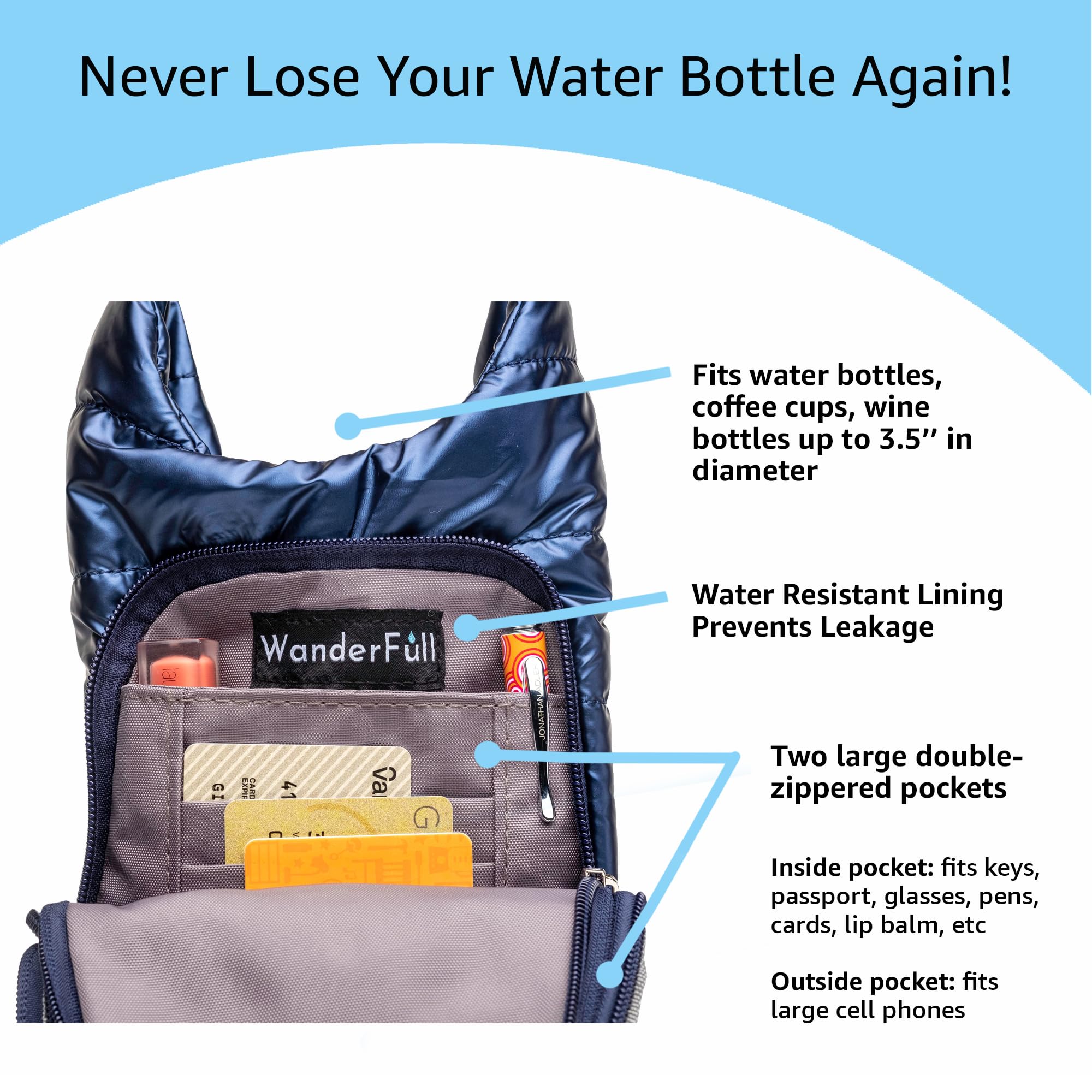 WanderFull Original Crossbody HydroBag | Quilted Water Bottle Carrier | Puffer Tote Tumbler Holder with Pockets for Purse, Phone & Accessories | Carry Travel Essentials (Navy Shiny & Solid Strap)