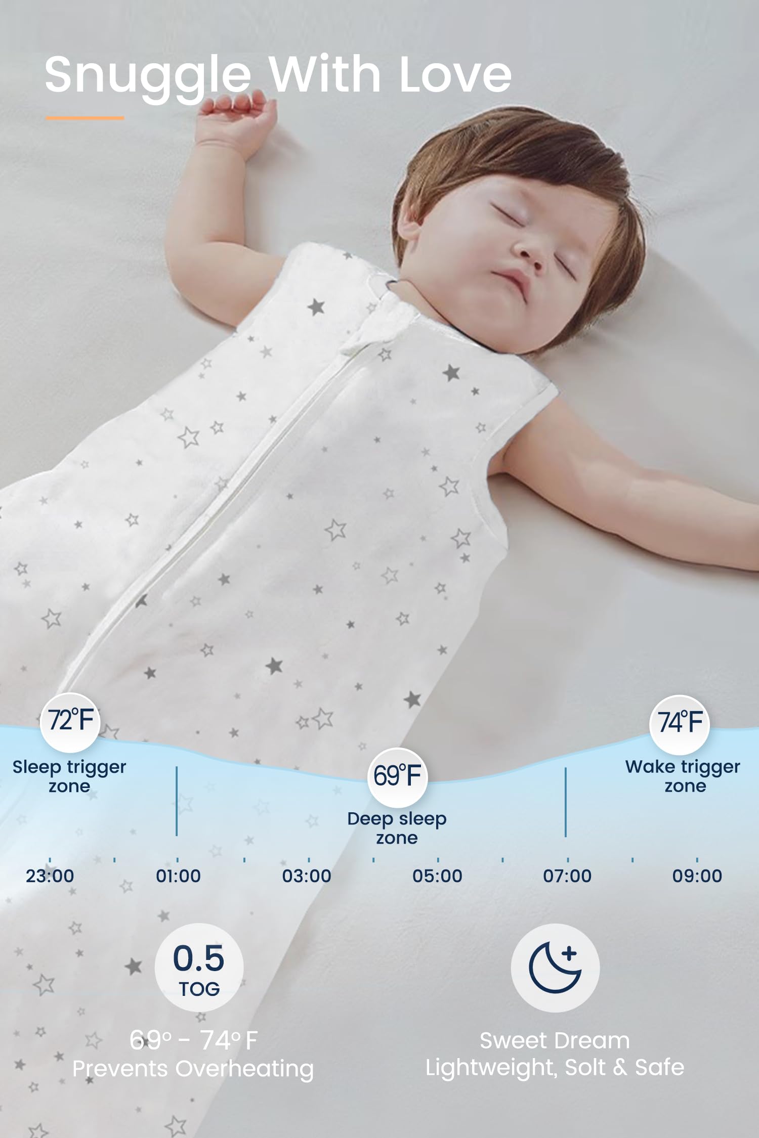 TotAha Toddler Sleep Sack, Unisex-Baby Breathable Wearable Blanket with 2-Way Safe Zippers, Buttery Soft Sleeveless Sleeping Bag,0.5 TOG Sleepsack 2T-4T, X-Large