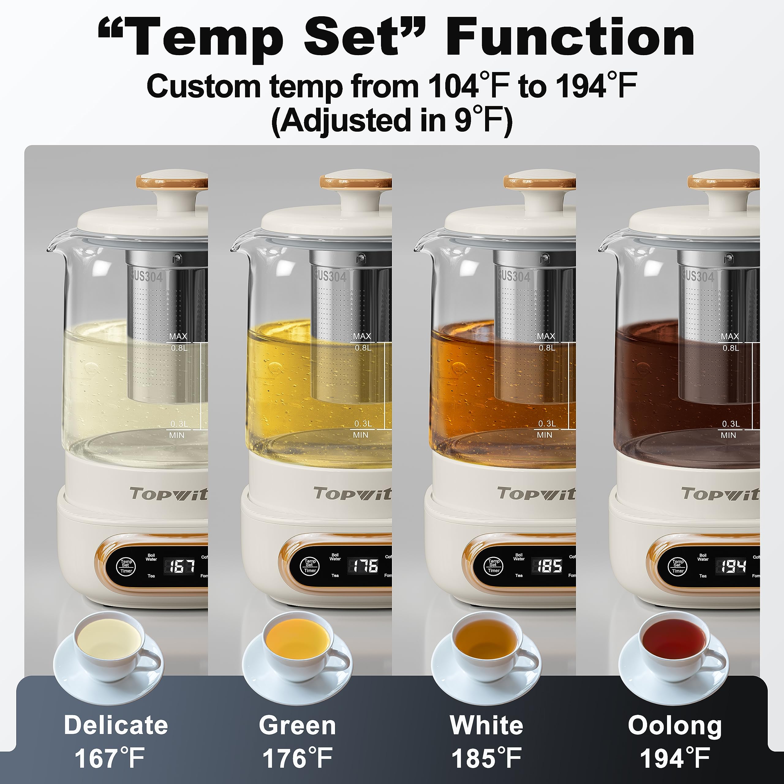 Topwit Electric Tea Kettle, 11 Temperature Control & 4 Presets Glass Kettle with Removable Infuser, 0.8L Electric Kettle for Coffee, Formula, Tea Maker with 8H Keep Warm, Boil-dry Protect, Beige