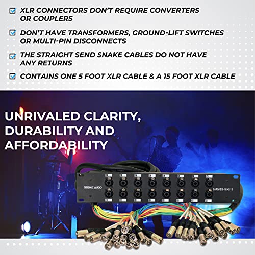 Seismic Audio Rack Mount 16 Channel TRS Combo Splitter Snake Cable-5' and 15' XLR Trunks (SARMSS-16x515)