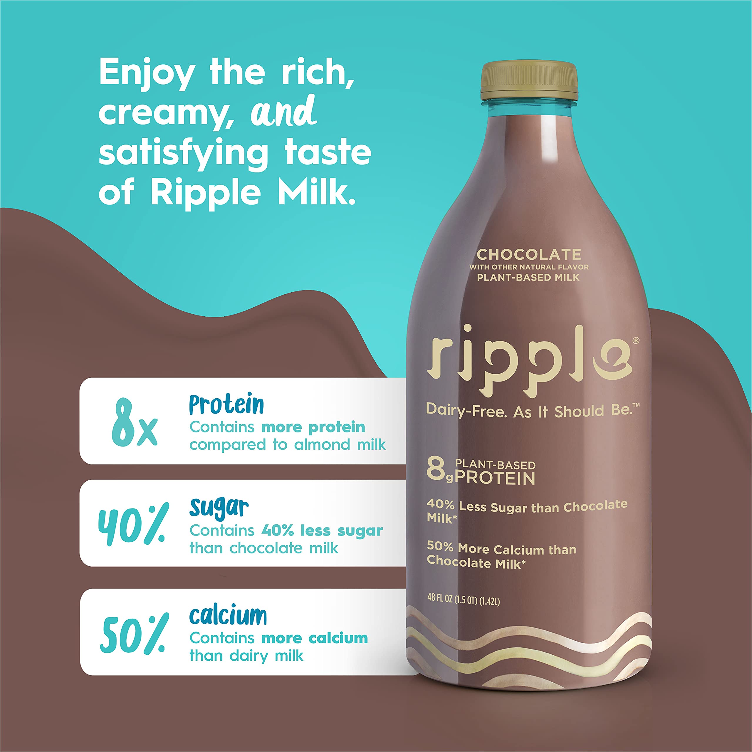 Ripple Pea Milk, Chocolate, 48 Oz