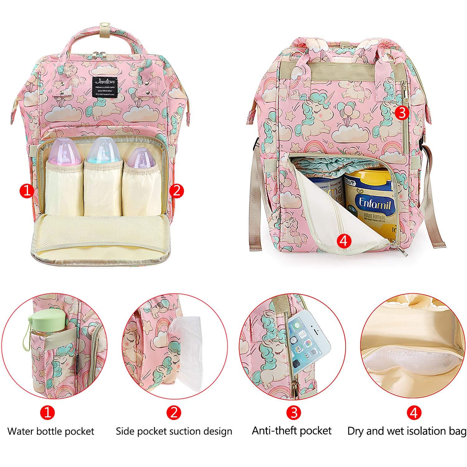 Proboths Unicorn Diaper Bag, Large Capacity Diaper Backpack Waterproof Nappy Bag for Baby Care