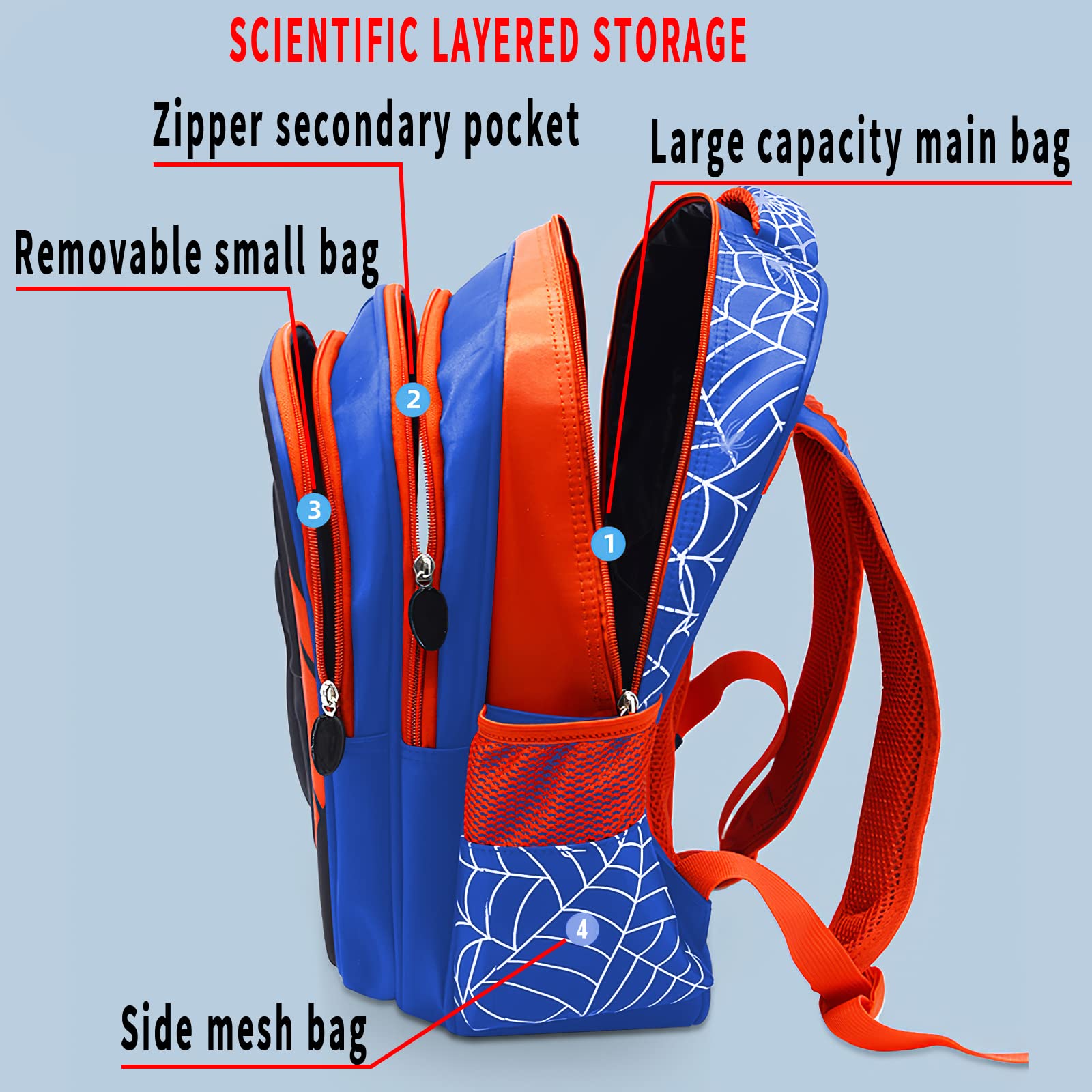 Toddler School Backpack 3D Comic Schoolbag Waterproof Lightweight Backpack for Elementary Student Schoolbag Kids(Blue M)